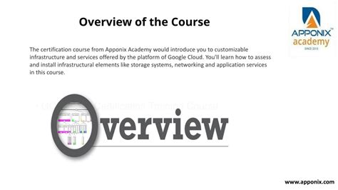 Ppt Gcp Certification Training Course Powerpoint Presentation Free Download Id10774015