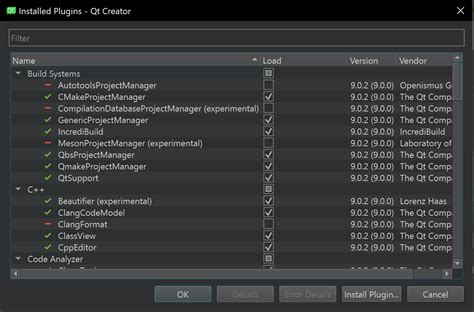 Стиль коду Шибениця