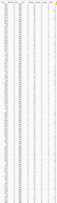 This Was The Best Picture I Could Get Of The Numbers Chegg Com