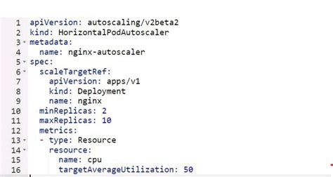 fadhel smiti on linkedin devops kubernetes scaling automation hpa devonscommunitu