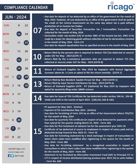 June Gst Epf Tds Grc Incometax Legal Labor Compliancemanagement Regulatorycompliance