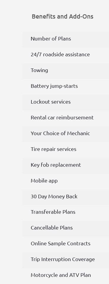 Preferred Protection Plan Extended Warranty 🔧 May 2025