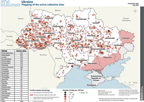 33 Geodata Classification — Gis Resource Training Center
