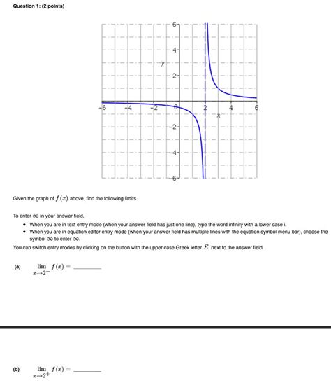 Solved Question Points Given The Graph Of F X Chegg Com