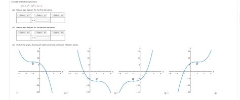 solved consider the following function f x x3−3x2 3x 6 a