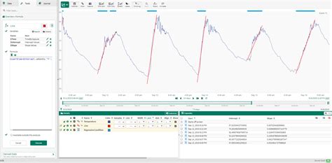 Capsule Based Regressionprediction General Seeq Discussions Seeq
