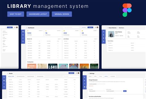 Library Management Ui Kit Ui Kits And Libraries ~ Creative Market