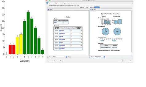 Do Statistics And Probability Problems Using Spss Stata R By