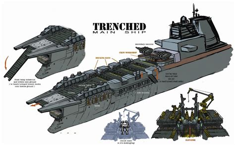 Iron Brigade Ship Concept Razmig Mavlian