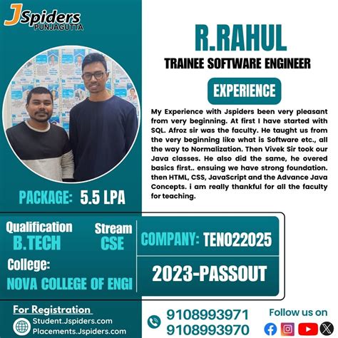 Instagram Photo By Jspiders Hyderabad Punjagutta • Feb 13 2025 At 142 Am