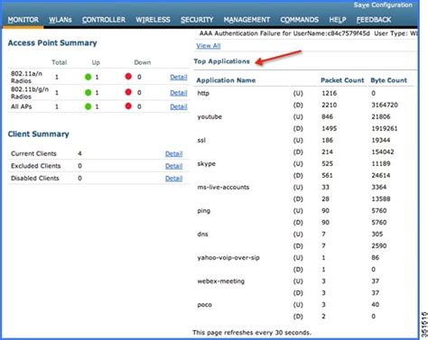 Application Visibility And Control Feature Deployment Guide Cisco