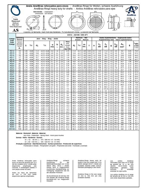 Din 471 As Port Vertical Pdf