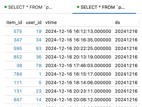 Materialized Tables Get Started With Materialized Tables Realtime Compute For Apache Flink