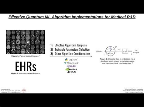 Free Video Effective Quantum Ml Algorithm Implementations For Medical Randd From Chemicalqdevice