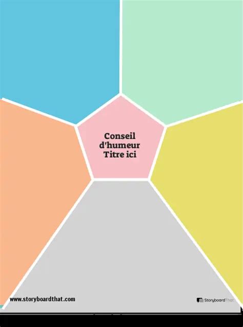 Créer Un Tableau Dhumeur Gratuit 5 Étapes Pour Créer Un Tableau Dhumeur