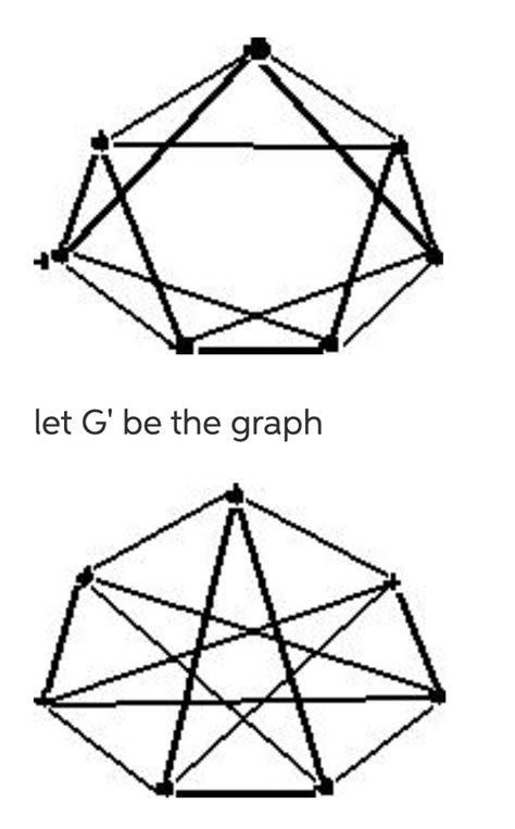 solved let g be the graph