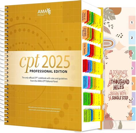 Index Tabs For Cpt 2025 Professional Edition Color Coded And Laminated Cpt Code