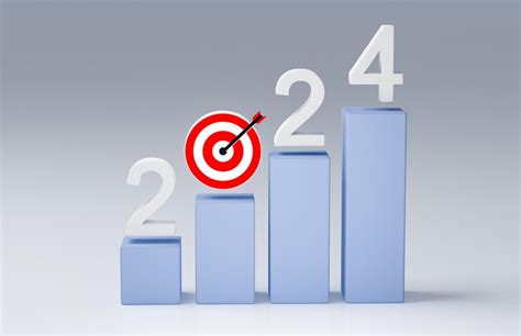 2024 막대 차트 및 2024년 경제 및 금융 성장 성장 2024년 성장 차트 데이터 분석 재무 데이터 개념 2024년 및