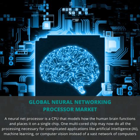 Global Neural Networking Processor Market 2024 2030