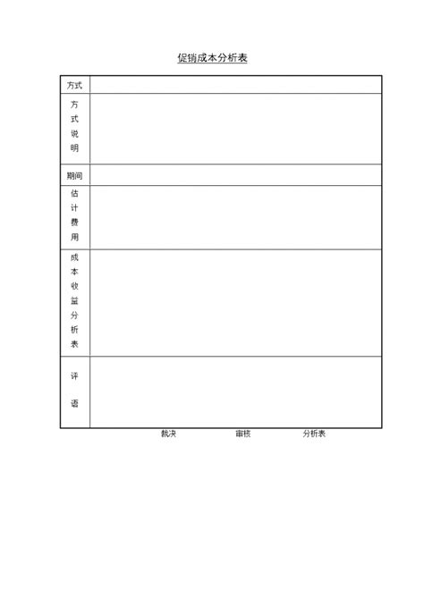 某公司促销成本分析表 土木在线