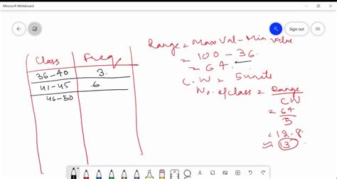 Solved A Construct A Frequency Table With Class Width 100 100 199 B Construct A Cross