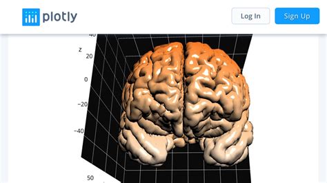Mesh3d Different Lighting Results With Different Hardware · Issue 1368 · Plotlyplotlyjs · Github