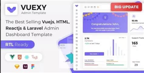 Vuexy Vuejs React Html And Laravel Admin Dashboard Mercadolivre
