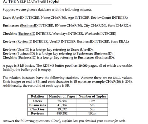 Solved A The Yelp Database 180pts Suppose We Are Given A