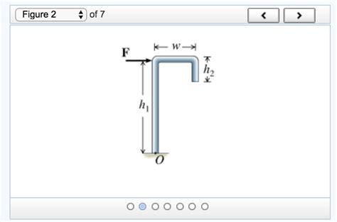 Solved Moment Of A Force Scalar Formulation Part A Scalar