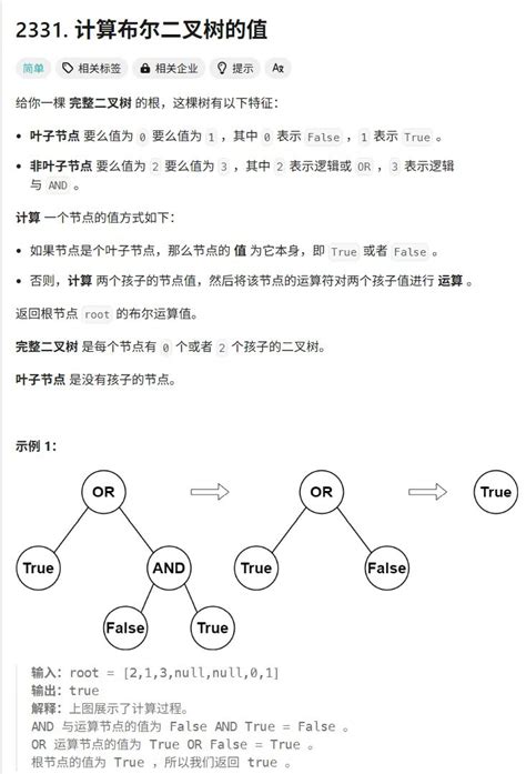 二叉树深搜：在算法森林中寻找路径二叉树的搜索算法 Csdn博客