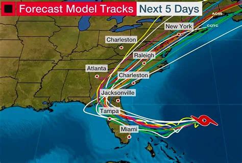 Subtropical Storm Nicole Path Shifts More Toward Central Florida Could