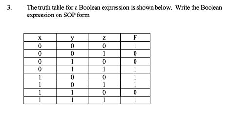 Solved 3 The Truth Table For A Boolean Expression Is