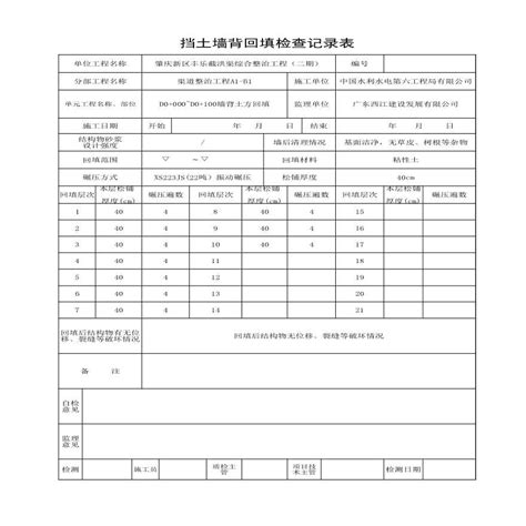 表粤水路7 挡土墙墙背填土单元质量评定表住宅小区土木在线
