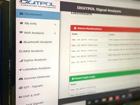 Wi Fi Signal Analysis Digitpol