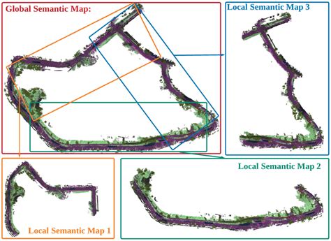 Demonstration Of Semantic Map Matching Using Three Local Maps Where Download Scientific
