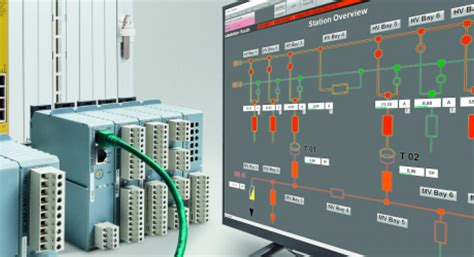 Substation Automation System Sas Gts High Voltage Solutions India