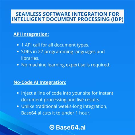 Base64 On Linkedin Documentprocessing Ai