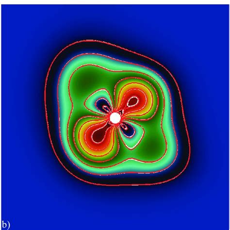 Wave Propagation For The Anisotropic Material Model A Horizontal B Download Scientific