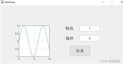 Matlab Gui与simulink数据传输matlab Gui Simulink Csdn博客