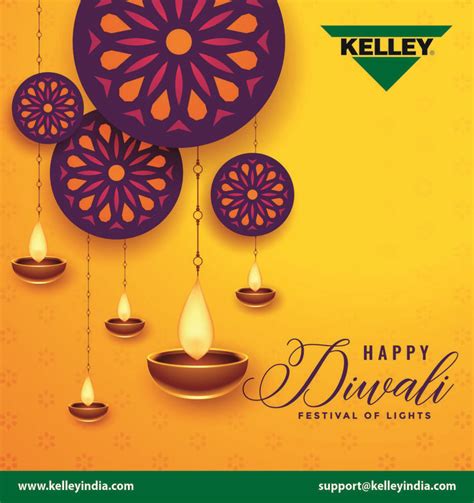 Sai Kiran Posted On Linkedin