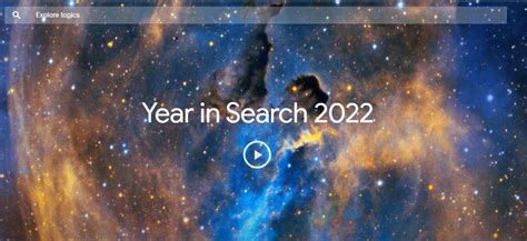 Most Searched Keywords In 2022 Tech Bootstrap