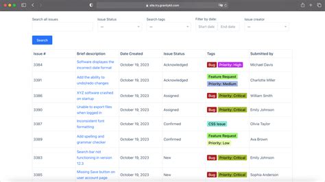 Gravityview Pro Unleash Gravityviews Full Potential Gravitykit
