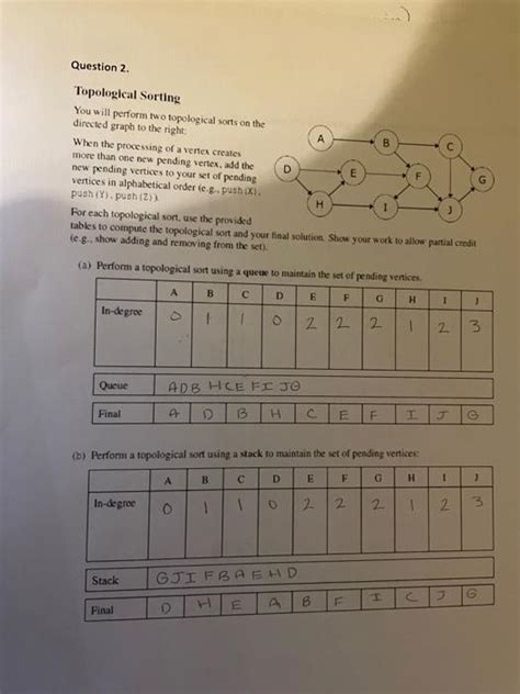 Solved Question 2 Topological Sorting You Will Perform Two