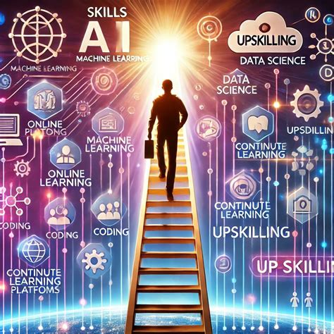 Reshav Agarwal On Linkedin Artificialintelligence Ai