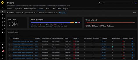 Container Network Security With Prisma Airs Palo Alto Networks