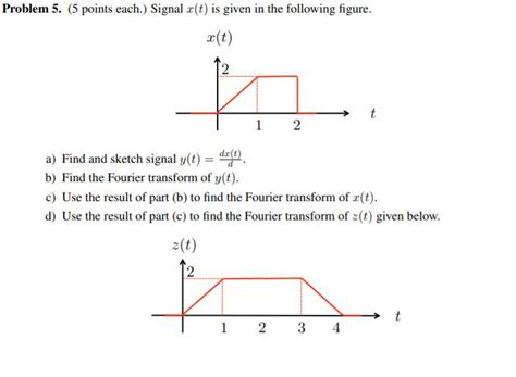 Solved Problem Points Each Signal R T Is Given In Chegg