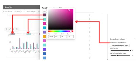 Rich Charts And Graphs In Sharepoint Archive Manuals Origami