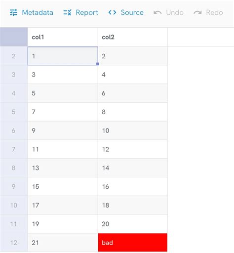 Full List Of Table Errors That The ODE Detects