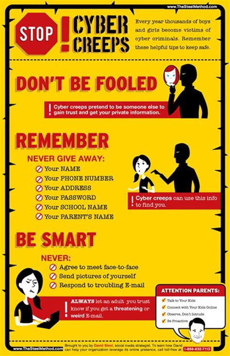 Safety Tips Cyber Security Archives Public Records News