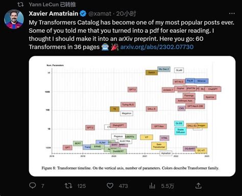 五年时间被引用3 8万次，transformer宇宙发展成了这样 知乎